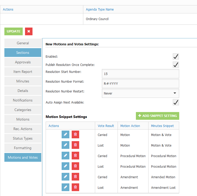 Resolve - Motion and Votes